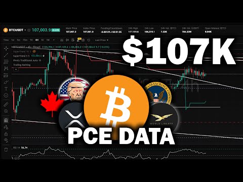 PCE Data, Canada Trade Talks End, Crypto and Housing, 589 XRP