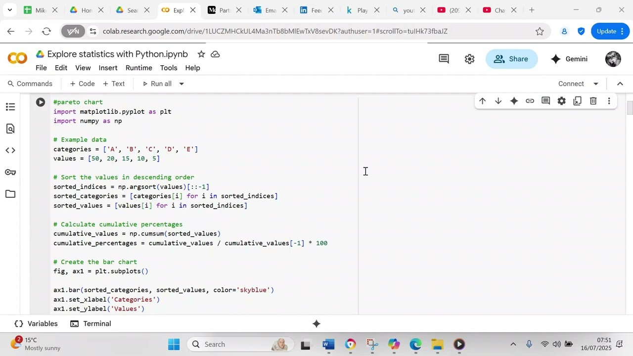 Create a pareto chart using Python
