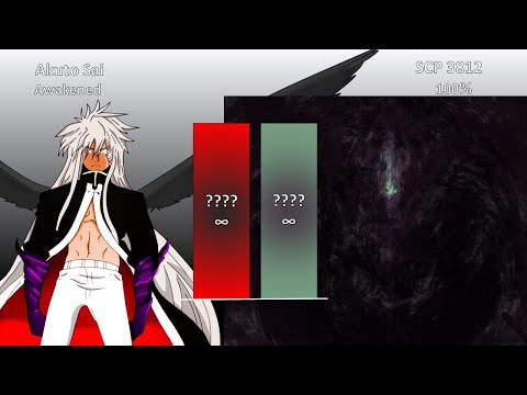 Akuto Sai Vs SCP 3812 Power Level
