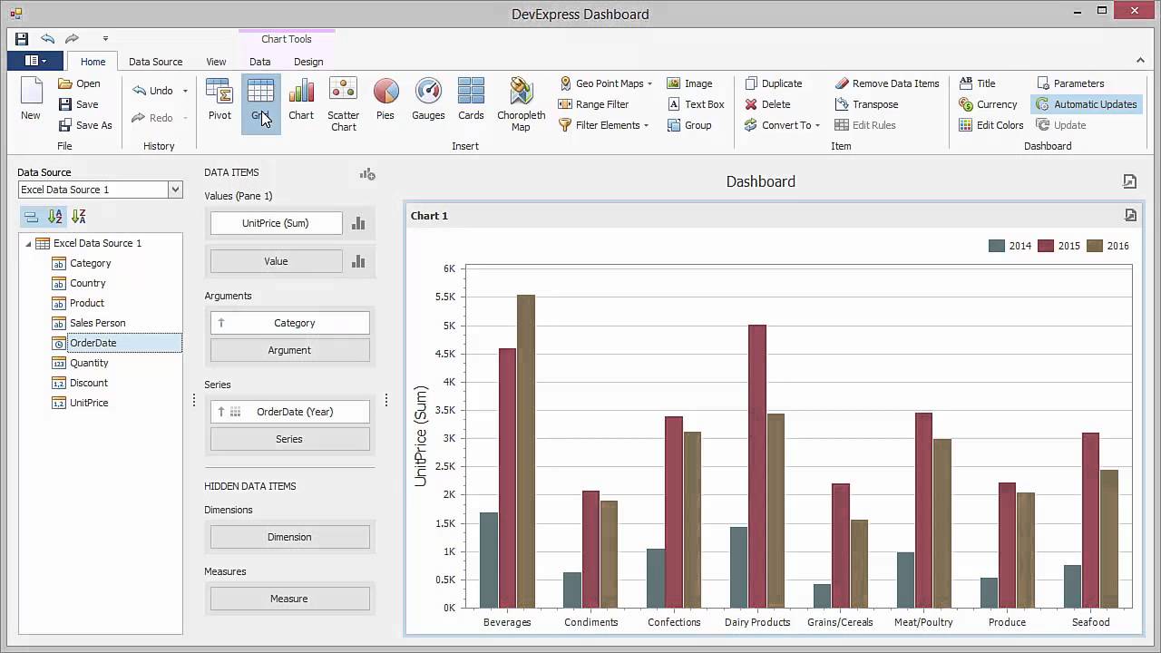 DevExpress Dashboards: Binding to Excel Data Sources