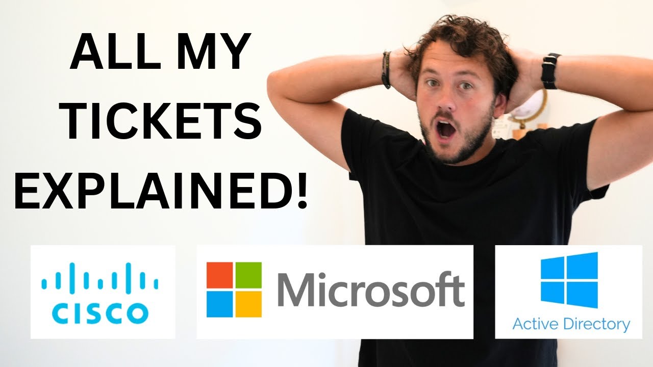 A Realistic Day in the Life Working in IT