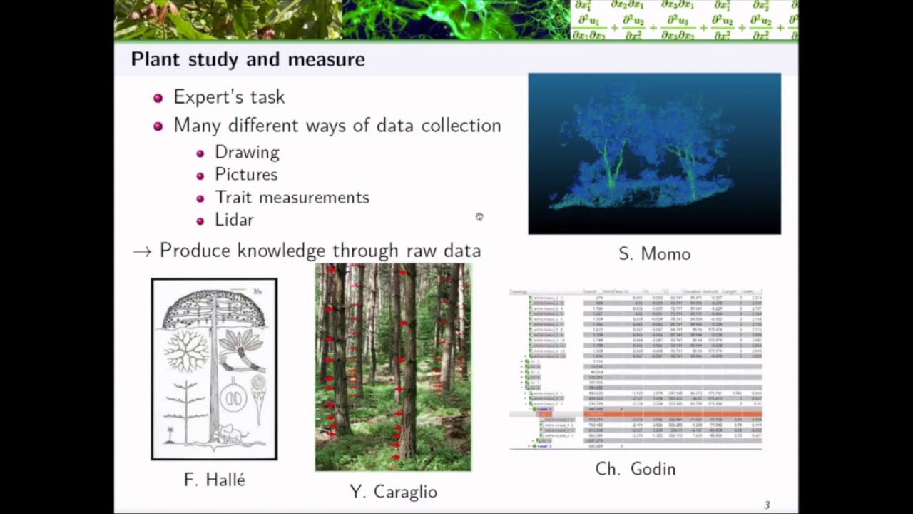 Data-driven PDE modelling: Trick or treat!