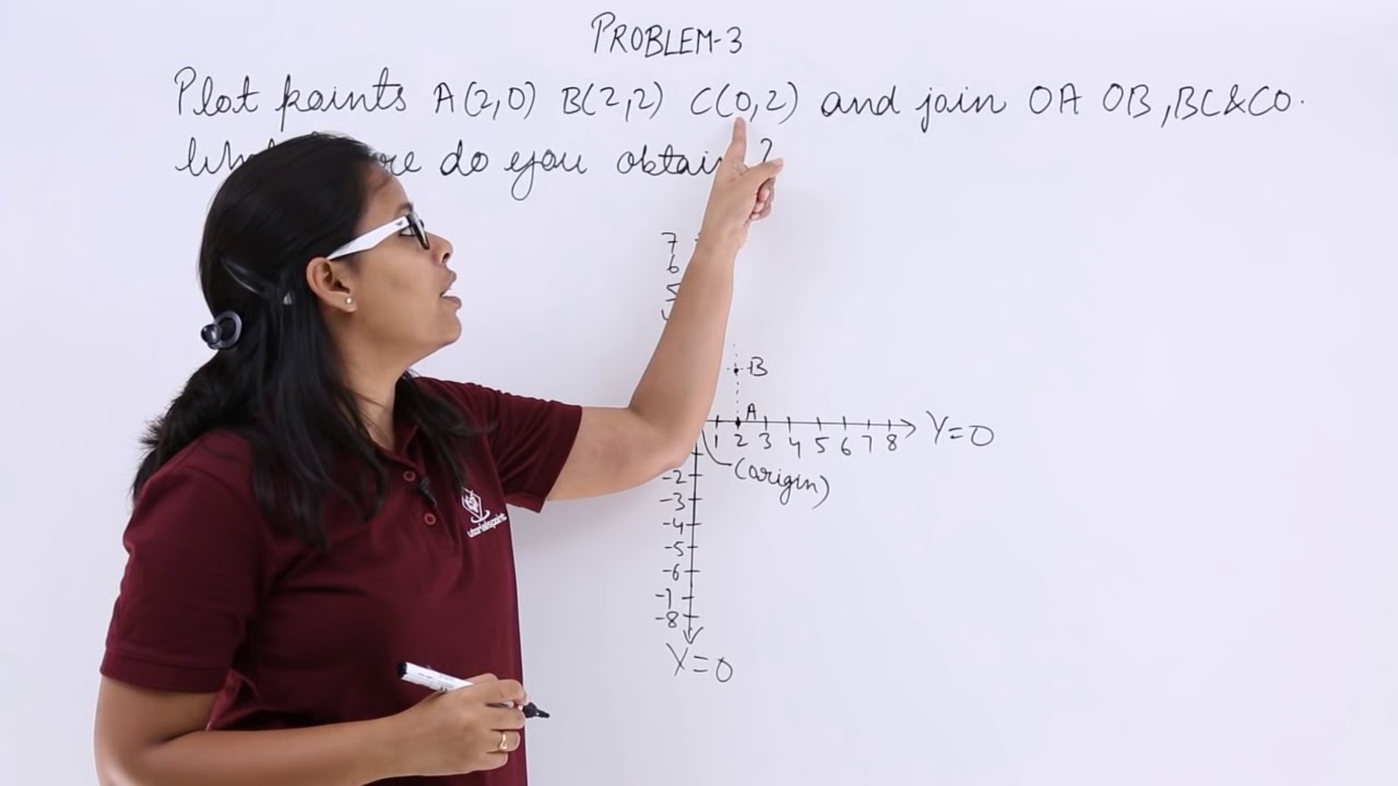 Problem 3 on Cartesian System