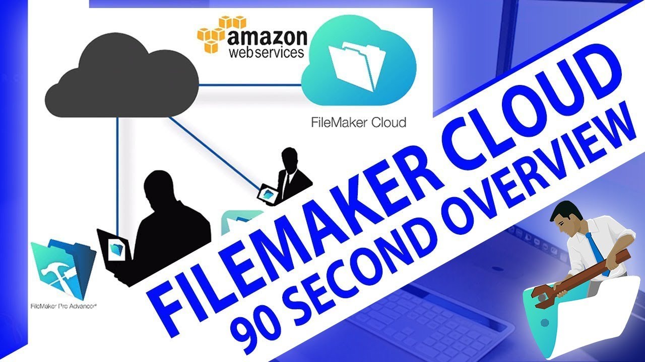 FileMaker Cloud 90 Second Overview