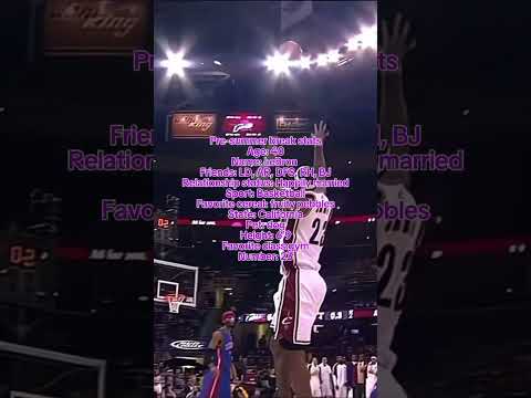Lebron here #lebronjames #stats #summer #shortsvideo #pleasesubscribe