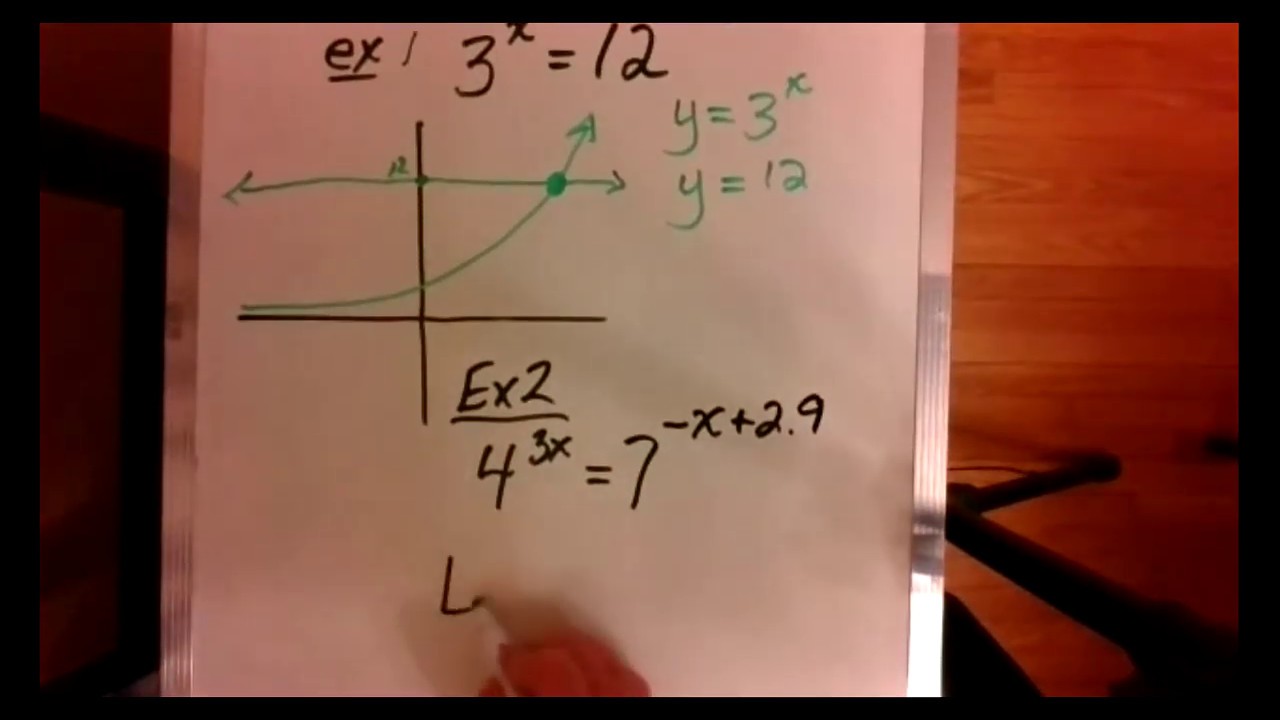 MAP4C Solving Exponential Equations using DESMOS