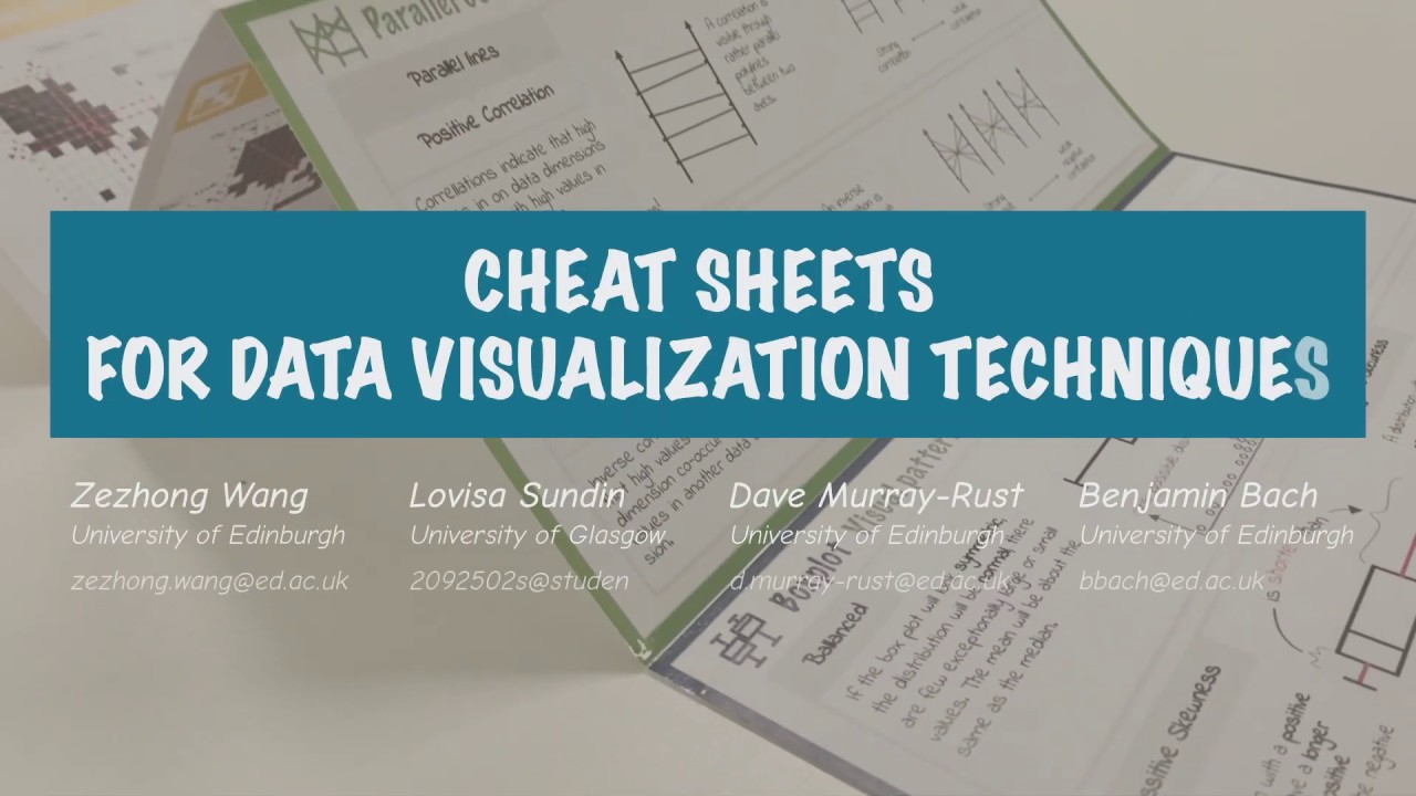 Cheat sheets for Data Visualization Techniques