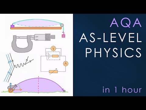 All of AQA AS Physics in 1 hour