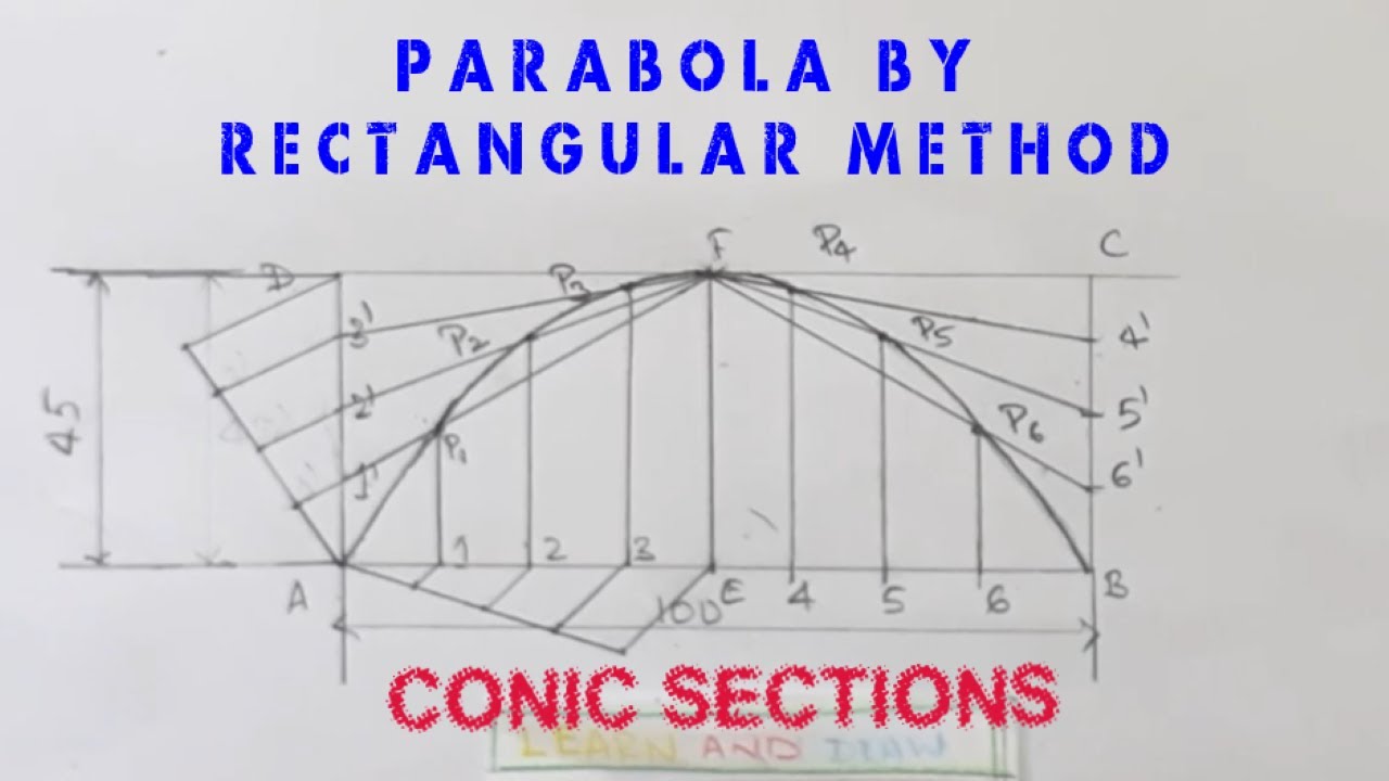 PARABOLA BY RECTANGULAR METHOD|CONIC SECTIONS LEARN AND DRAW |