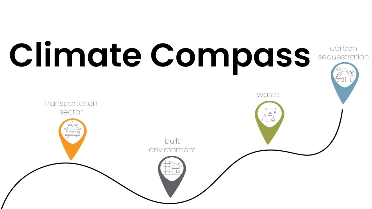 Climate Action Plan: Climate Compass