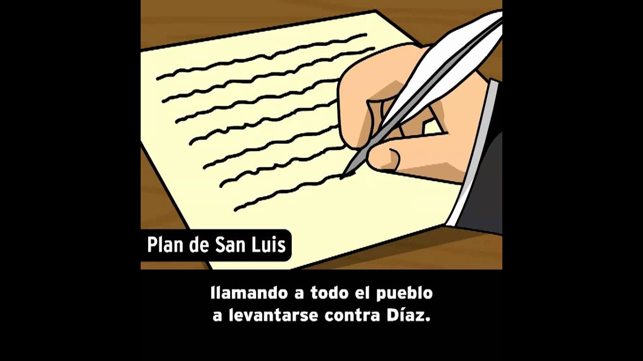 Mexican Revolution I - BrainPOP Español