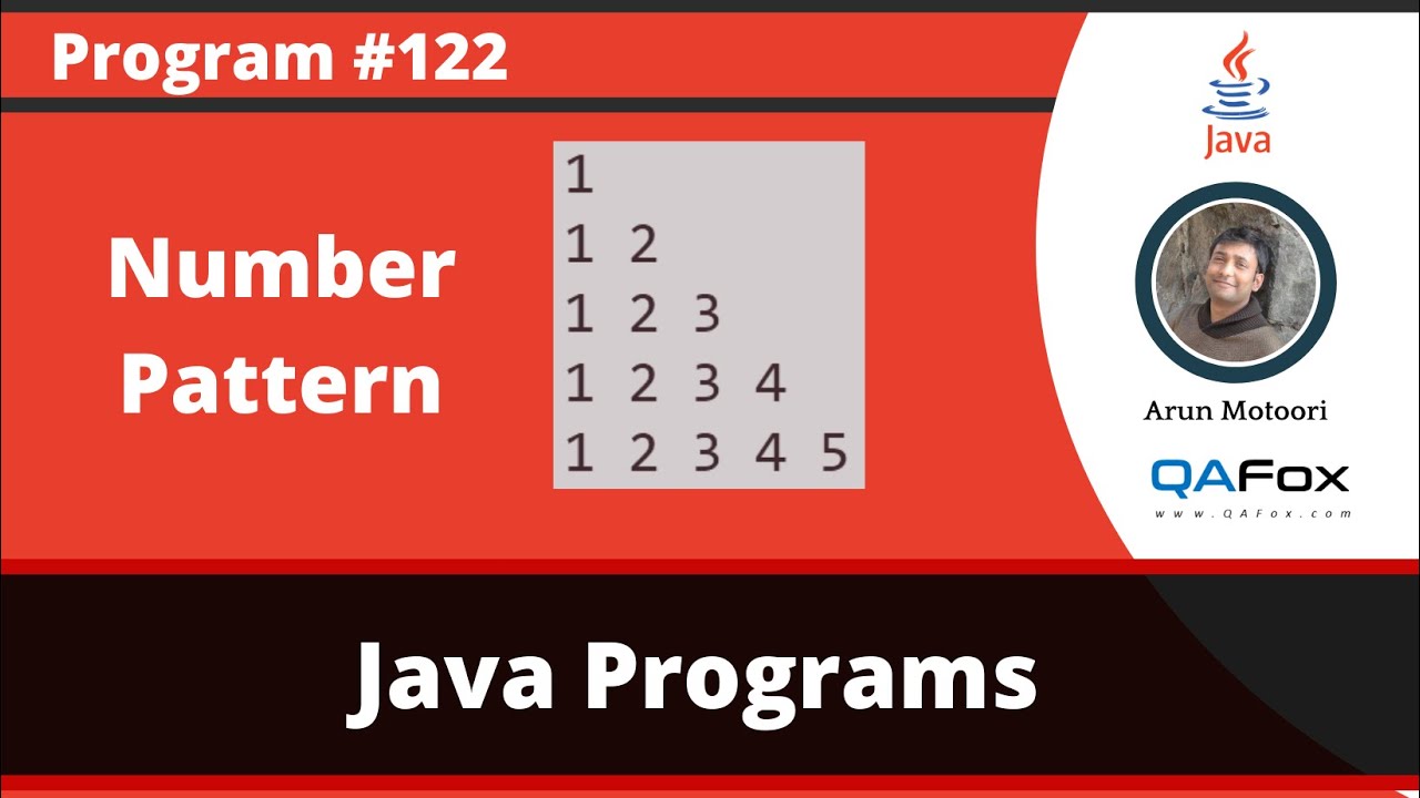 Java program to print the number pattern