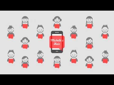 SMS Marketing by LiveWire SMS