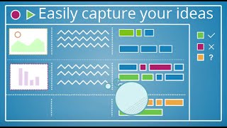 Note-taking | Digital Skills | Toolkit | The University of Aberdeen
