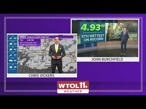 Cooler weather Thursday, soaking rain/wintry mix arrives Friday | WTOL 11 Weather - March 1