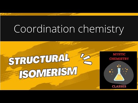 Structural isomerism || Coordination Chemistry || CSIR-NET || CHEMICAL SCIENCE || GATE ||SET