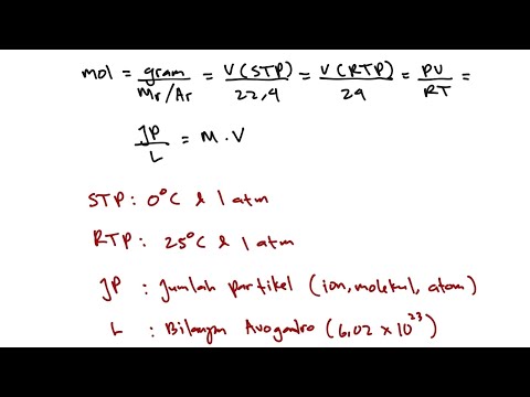 Konsep Mol - Kimia SMA Kelas X