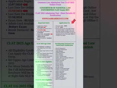 Common Law Admission Test CLAT 2025 Online Form Application Start #common #law #admission #shotrs