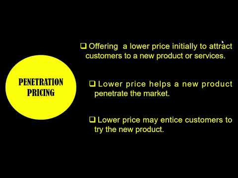 PENETRATION PRICING STRATEGY: Principles of Marketing