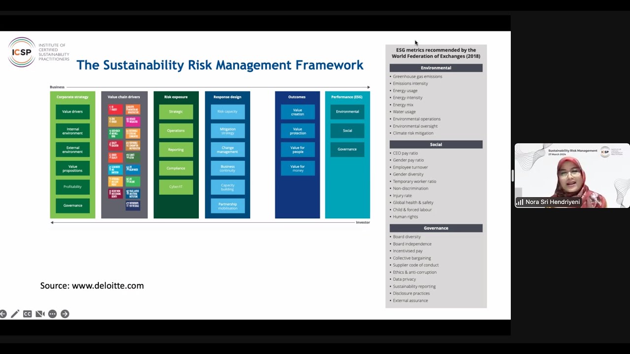 ICSP Webinar_Sustainability Risk Management