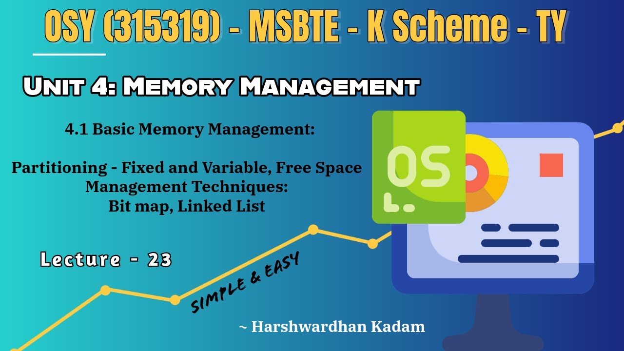 4.1 Basic Memory Management: Partitioning, Free Space Management Techniques | Unit 4 OSY K Scheme TY