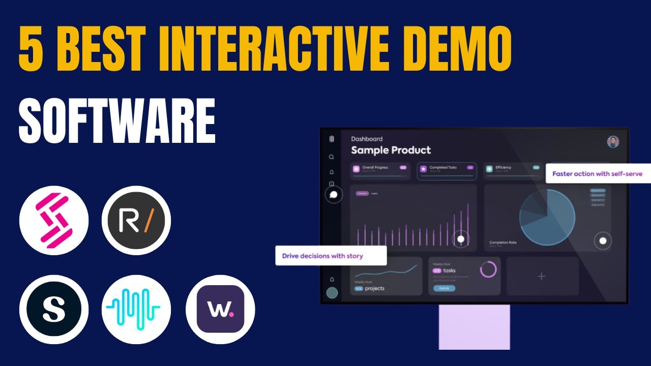 5 Best Video Demo Software 2025: Create Interactive Product Demos