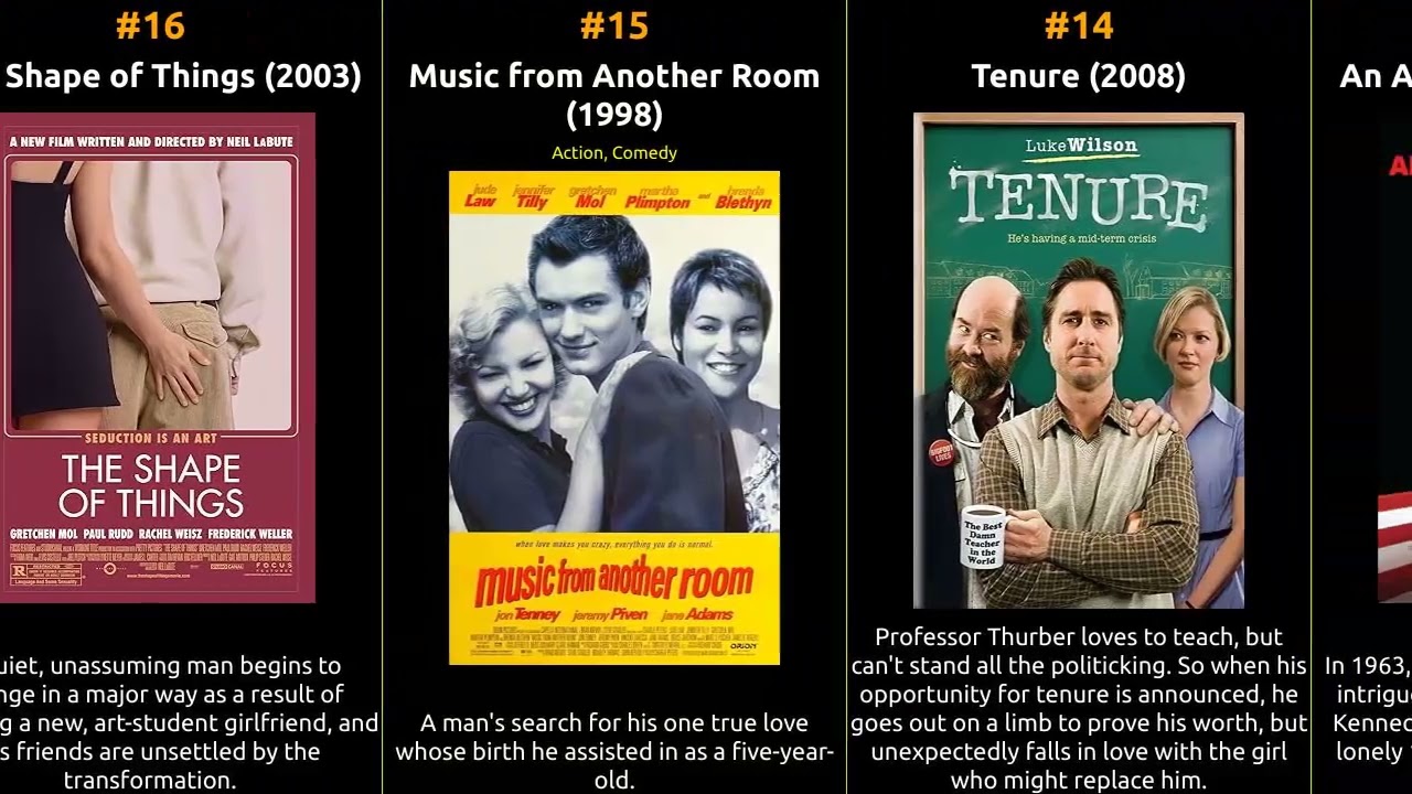 Gretchen Mol - Best movies
