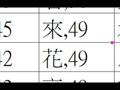 A0058
