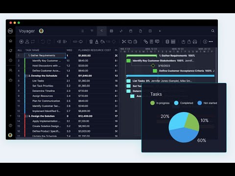 Project Management Software: Uses, Features & More