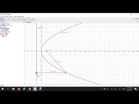 Definition of Eccentricity Conic Sections (Further Mathematics)