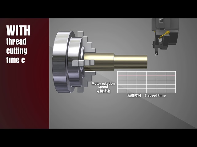 M800/M80 Series | Movie | Products | MITSUBISHI ELECTRIC Factory Automation