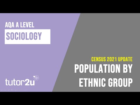 UK Population by Ethnic Group | Census 2021 | AQA A-Level Sociology Update