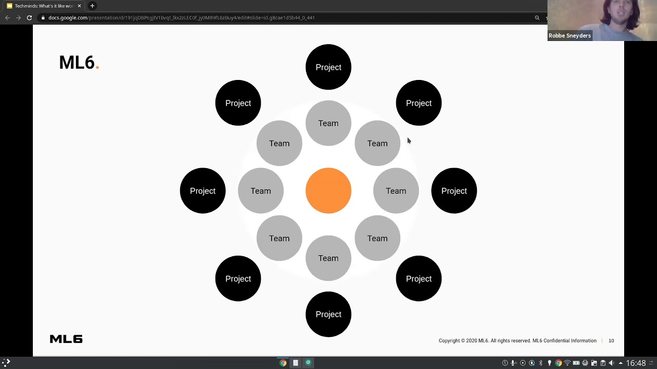 TechMinds Summit: Machine Learning Consultancy with Robbe Sneyders