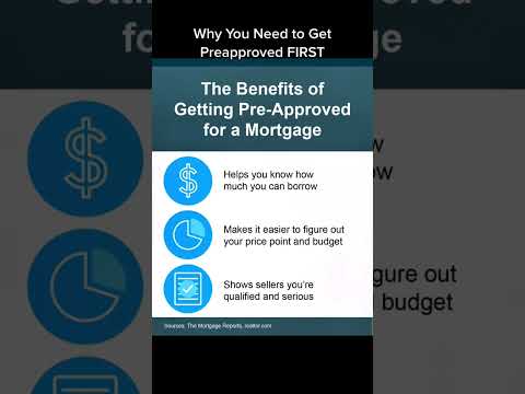 This #CharlotteRealtor Is Revealing Why You MUST Get Preapproved FIRST Before House Hunting!