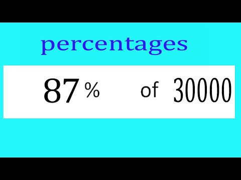 Percentages 87 Percentage(%) of 30000