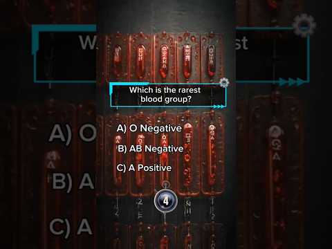 Biology quiz🧠subscribe for more