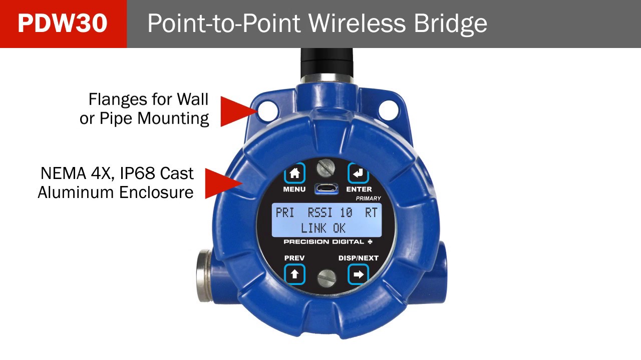Home | Zenith Controls