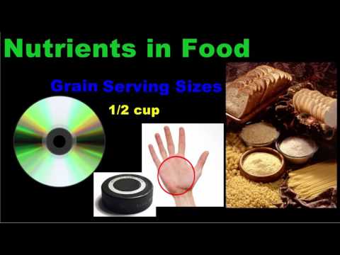 Nutrients, Choose My Plate, and Serving Sizes
