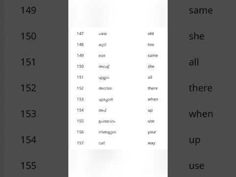 Simple english words with Malayalam meaning