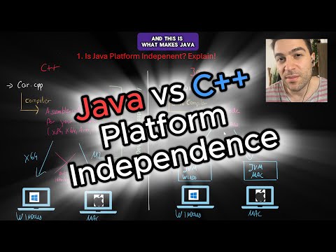 Understanding Platform Independence: Java vs. C++ Explained | Java Interview Questions
