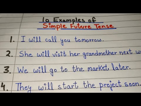 10 Examples of Simple Future Tense | Simple Future Tense Examples | English Grammar