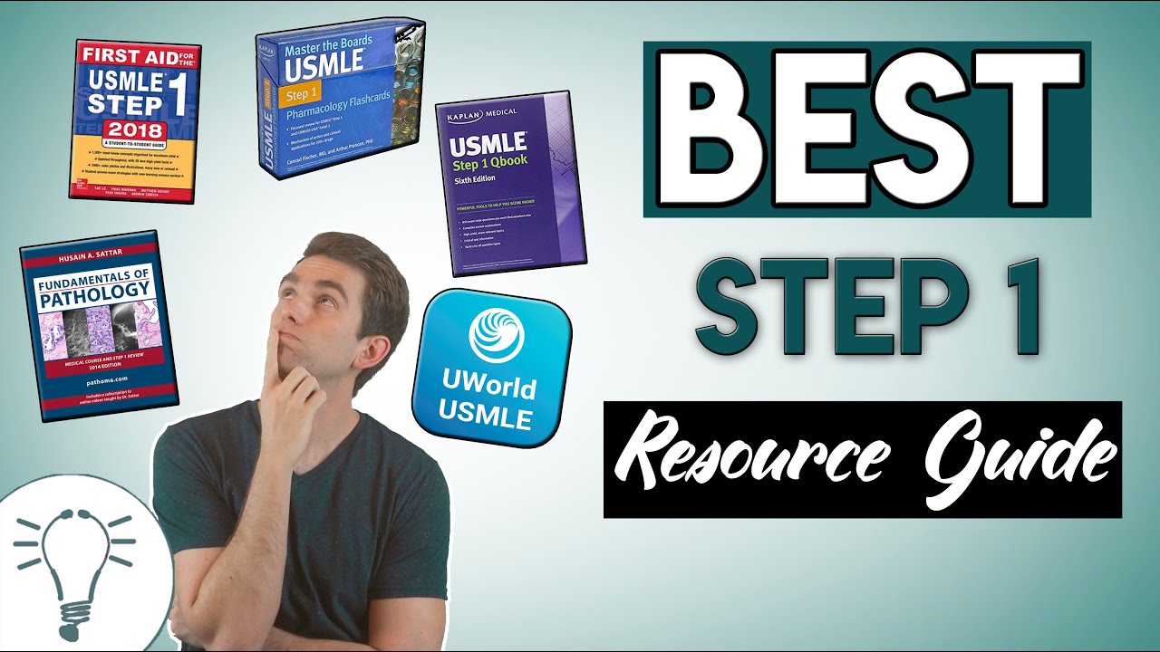 The BEST USMLE Step 1 Resources!