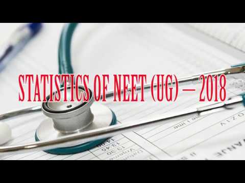 Statistics of NEET(UG)- 2018