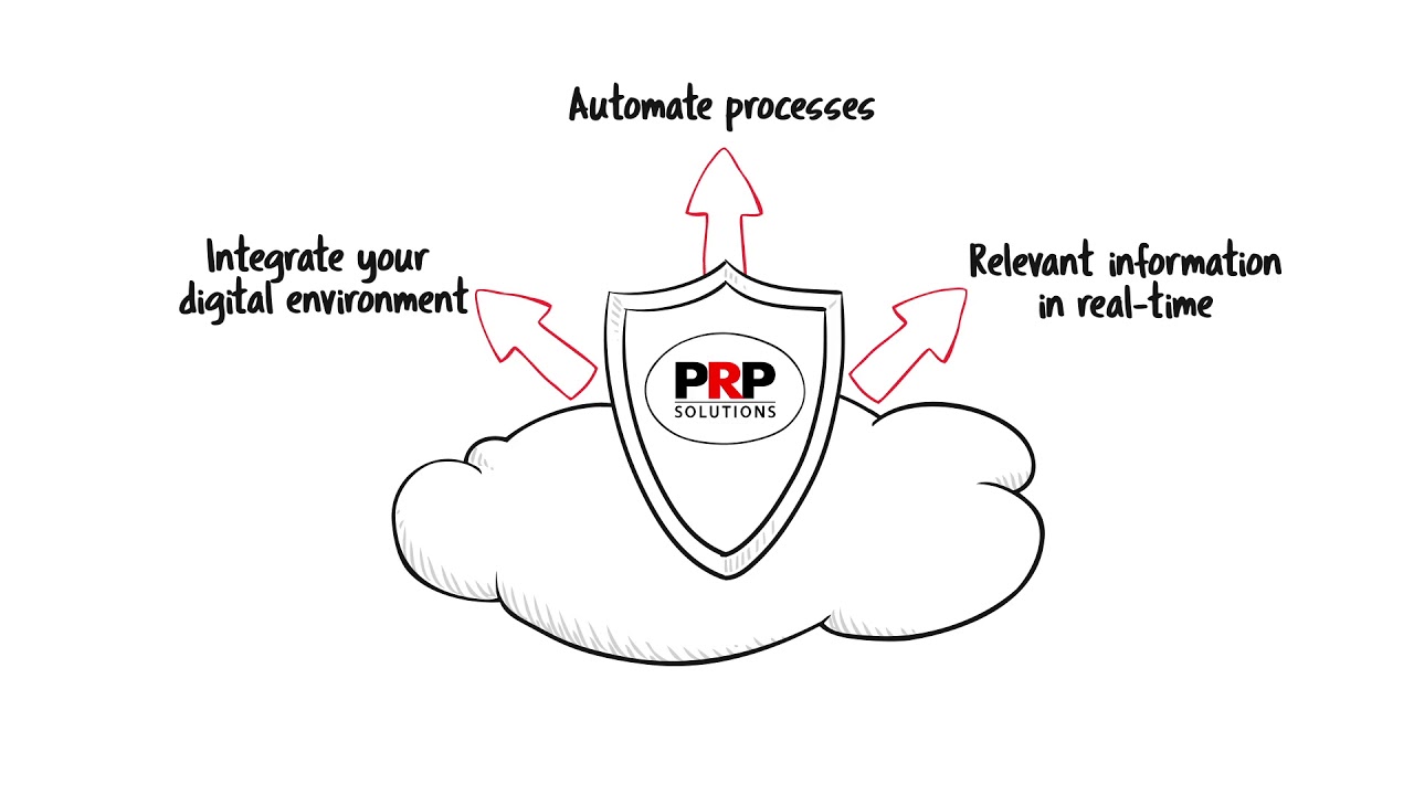 PRP Solutions Explainer Video