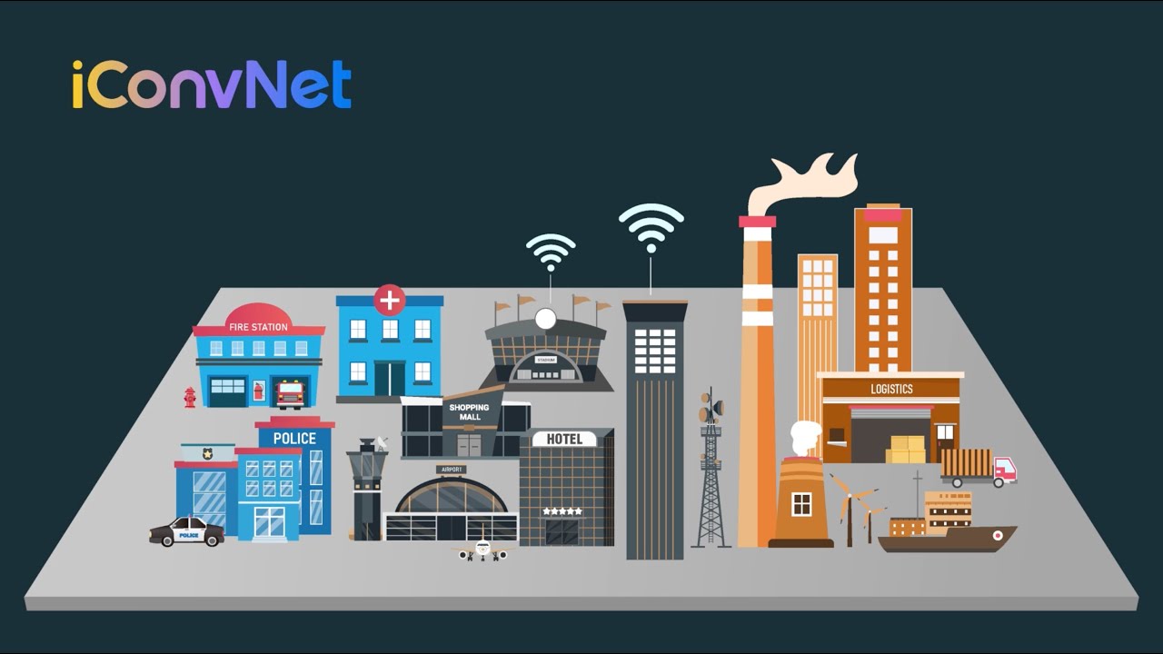 iConvNet Convergent Communication Platform