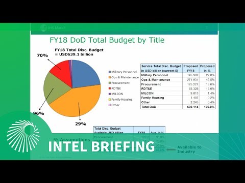 Intel Briefing: US DoD Budget FY18 - First look analysis
