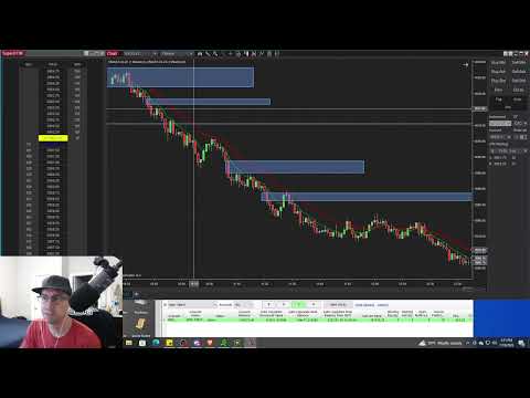 $600 Profit using ICT Setups :) Apex Trader Funding is 80% off, code CXNFFSGL for 80% off discount!