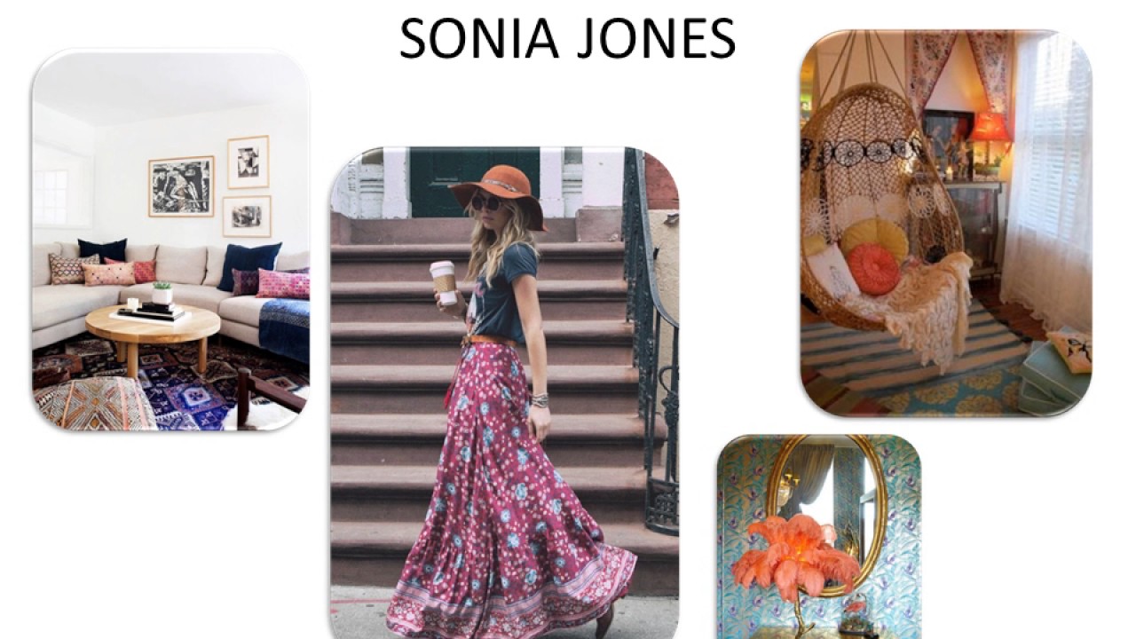 professional practices powerpoint