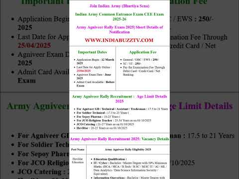 Join Indian Army Common Entrance Exam CEE Recruitment 2025 Apply Online FormIndian Army recruitment