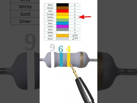 960k ohm resistor color code // #shortvideo